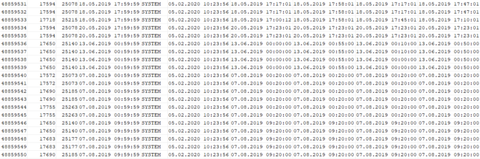 Machine Learning Model Generation - Simple Generic Process