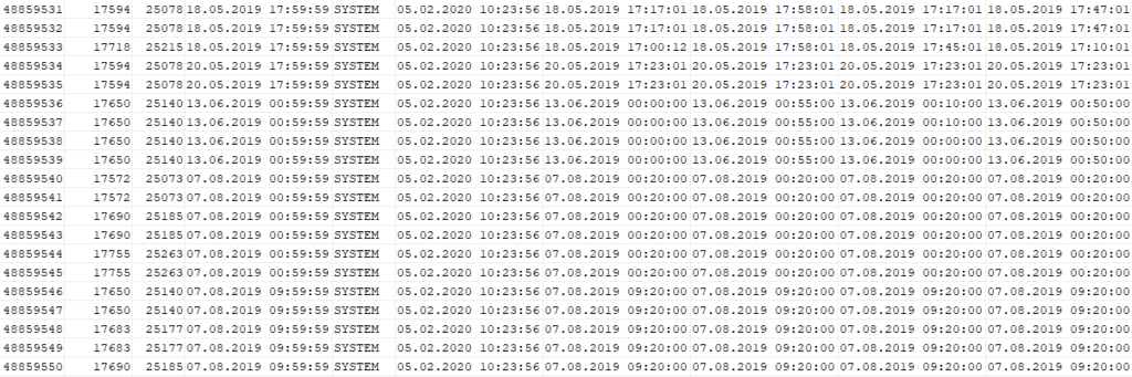 Machine Learning Model Generation - Simple Generic Process