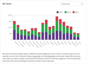 Top 5 Blazor Component Libraries | ExecuteCommands