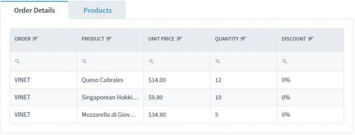Top 5 Blazor Component Libraries | ExecuteCommands
