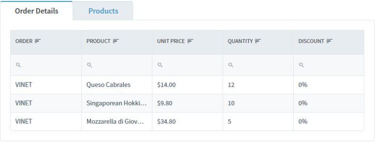 Top Blazor Component Libraries in 2024 | ExecuteCommands