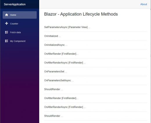 Blazor Lifecycle Methods In Net Core 31 Basic Explanation Executecommands