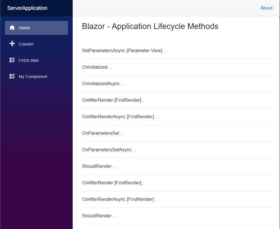 Blazor Lifecycle Methods in .Net Core 3.1 - Basic Explanation ... Blazor Lifecycle Methods in .Net Core 3.1 - Basic Explanation ...