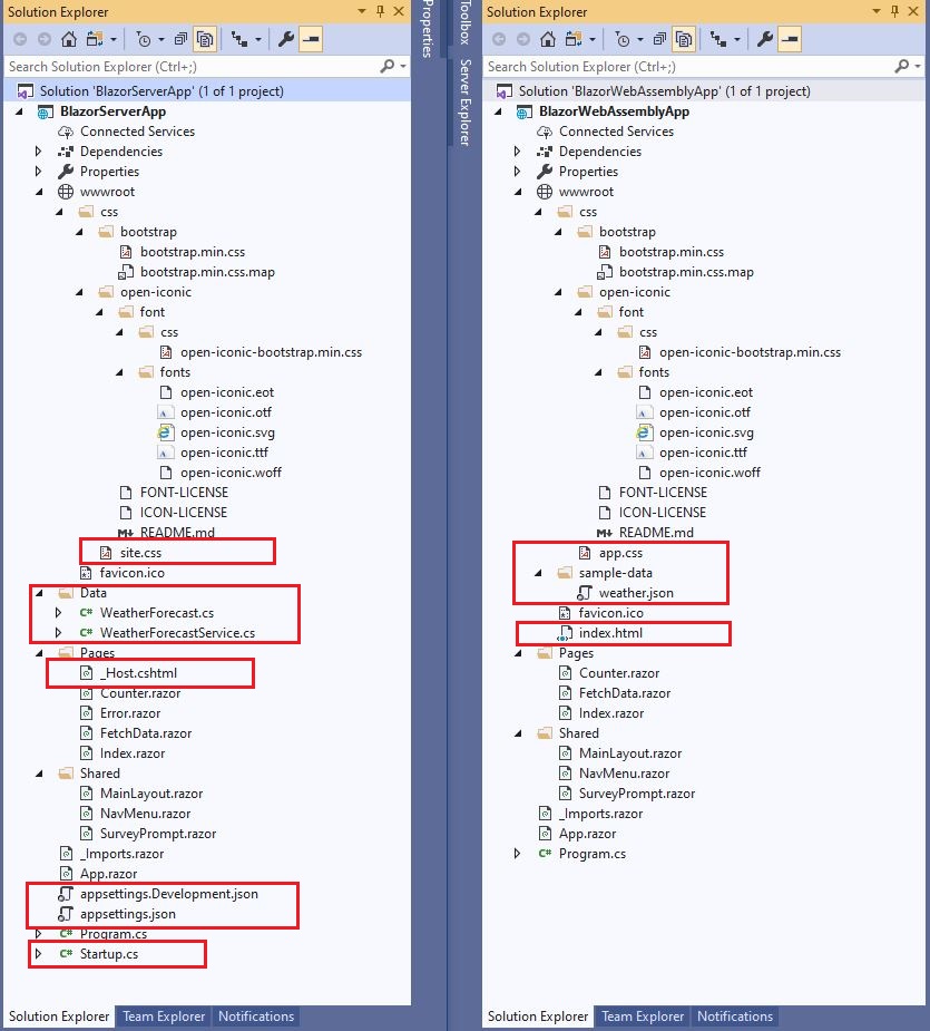 The Difference In Blazor Server And WebAssembly Application